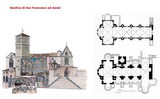 Basilica s.Francesco - Assisi | Pisteuo
